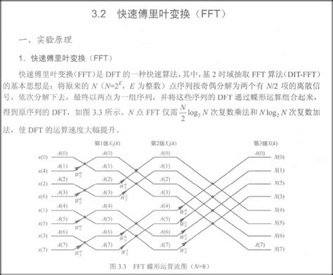 Matlab实验DFT FFT频谱分析 matlab dft频谱分析实验 CSDN博客