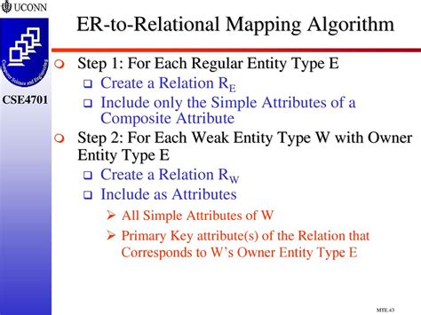 Cse4701 Midterm Exam Advice And Hints Ppt Download