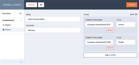About Sharp For Laravel — Part 4 By Philippe Lonchampt Code16 Medium