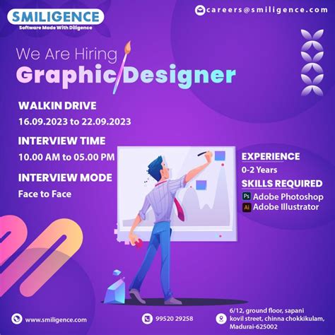smiligence it on linkedin maduraijobs smiligence hiring hiringnow