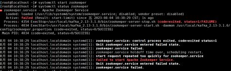 zookeeper out Permission denied错误解决方法 i潘小潘 博客园