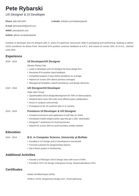 Ux Designer Cv—examples And 25 Writing Tips Also For Ui