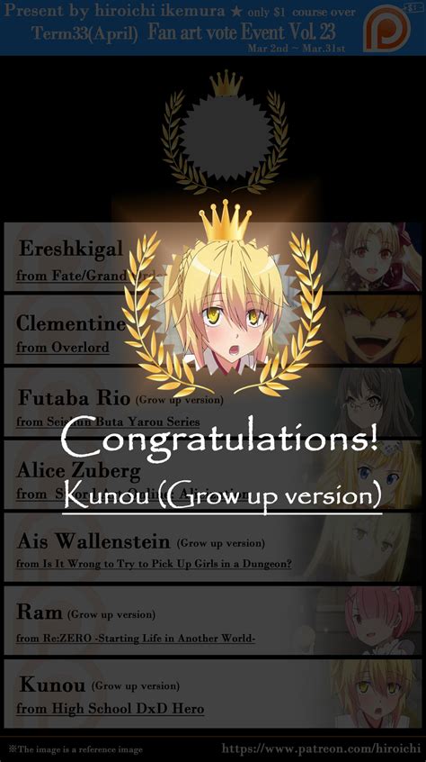 Term33april Fan Art Vote Event Vol23 Result By Ikemura Hiroichi On