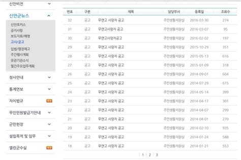 무연고 사망자 논란 인스티즈instiz 이슈 카테고리