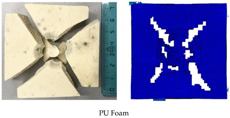 Jmse Free Full Text Design Of An Innovative Hybrid Sandwich Protective Device For Offshore