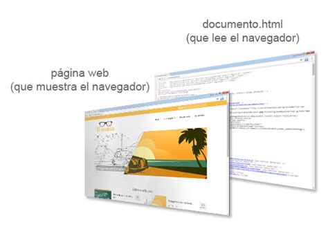 Curso Fácil De Html5 Y Css 1º El Visualista