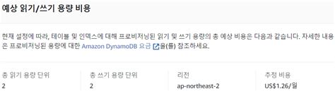 AWS Serverless DynamoDB GrowingPenguins Blog