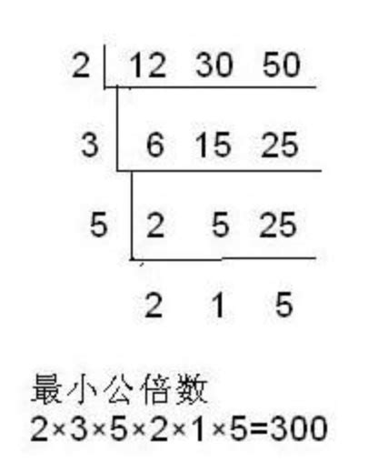 三个数的最小公倍数用短除法怎么求 百度知道