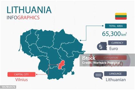 제목의 별도 리투아니아지도 인포 그래픽 요소는 총 영역입니다 통화 모든 인구 언어와이 나라의 수도 벡터 그림입니다 개념에 대한 스톡 벡터 아트 및 기타 이미지 Istock