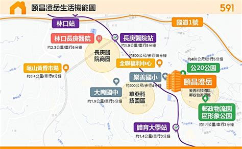 【社區攻略】頤昌澄岳看屋心得（價格格局分析） 591新建案