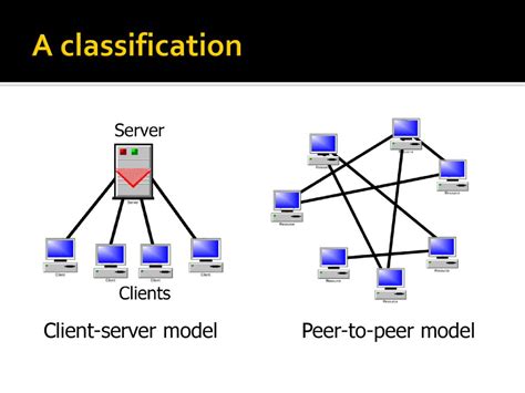 hwajung lee itec452 distributed computing lecture 1 introduction to
