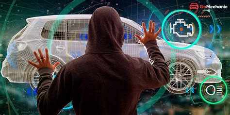 Car Hacking Risks Prevention Strategies And Hidden Signs
