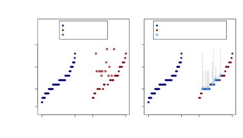 111 Data Falsificada Part 3 The Cheaters Are Out Of Order Data