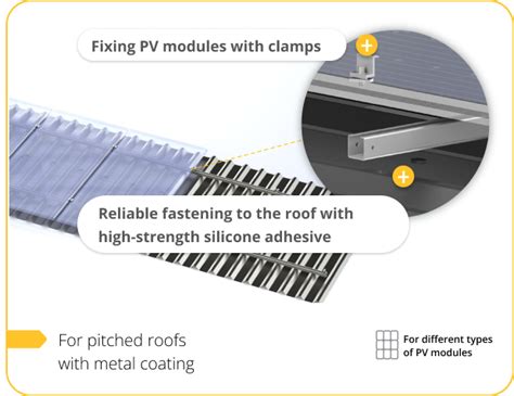 PV Module Mounting Structures KNESS