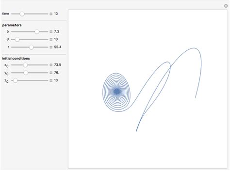 Lorenz Attractor Wolfram Demonstrations Project