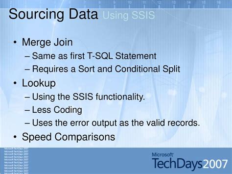 ppt sql server integration services deep dive powerpoint presentation
