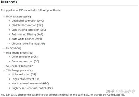 Isplab 开源c Isp Pipeline 知乎