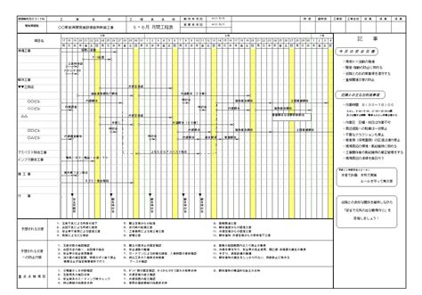 営業・施工計画から現場管理まで（清水建設）