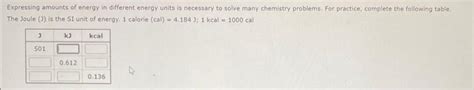 Solved Expressing Amounts Of Energy In Different Energy Chegg