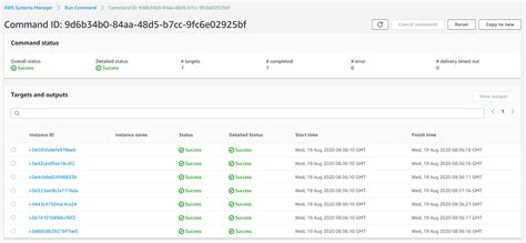 Dynatrace And Aws Systems Manager Automate Oneagent Distribution