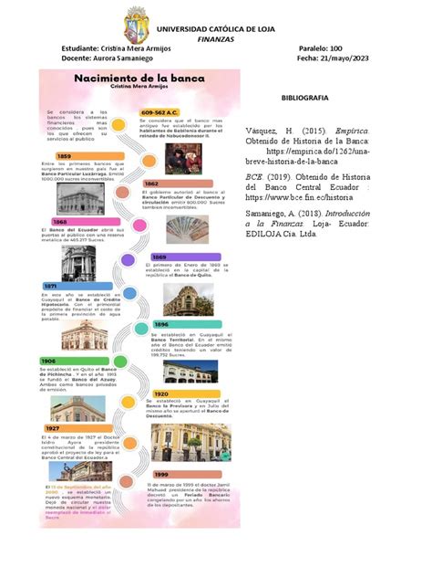 Infograma Pdf