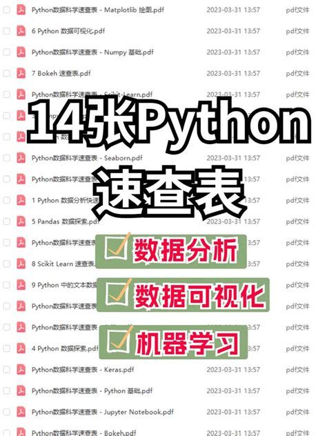 如何用python编程制作出表格python怎么快速做表格 Csdn博客
