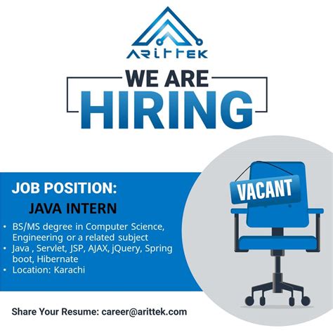 Tooba Muneer Chrp On Linkedin Hiring Java Interns Springboot