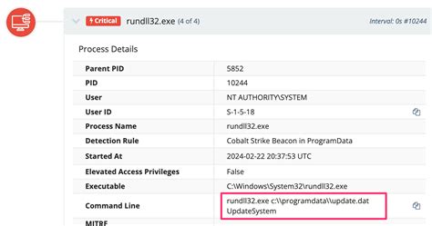 Slashandgrab Screenconnect Post Exploitation In The Wild Cve