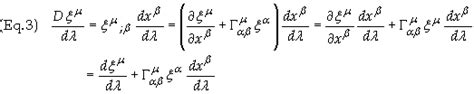 Geodesic Deviation
