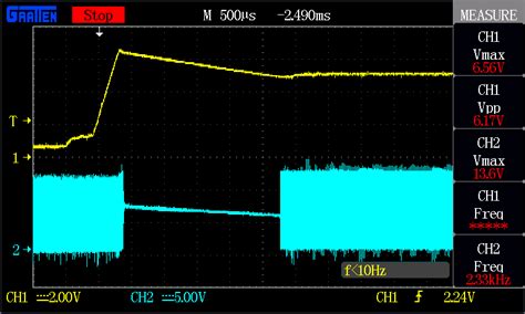 LM Output Voltage Overshoot After Removing Short Circuit At The Output Power Management