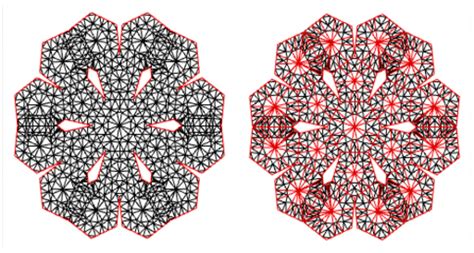 Left Merged Mesh Right Modular Mesh Download Scientific Diagram
