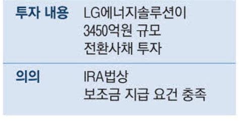 Lg엔솔 호주서 전기차 500만대분 리튬 핵심원료 확보 총력