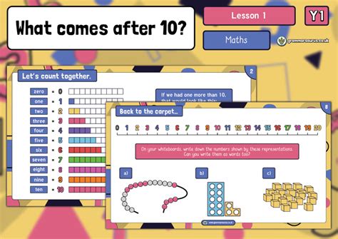 Year 1 Place Value Numbers To 20 Lesson 1 What Comes After 10 Grammarsaurus Ks1 Maths