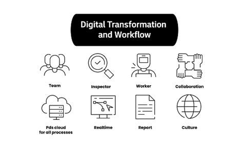 디지털 트랜스포메이션 및 워크플로우 포함된 아이콘 모든 프로세스를 위한 Pds 클라우드 실시간 추적성 It 코디네이터 협업 검사기 보고서 팀 작업자 문화 개념에 대한 스톡