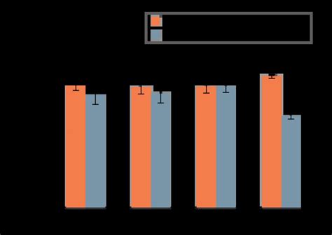 Are Plasmids Recovered Using The Monarch® Plasmid Miniprep Kit