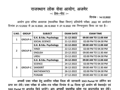 Rpsc 2nd Grade Teacher Exam Date 2022 Out Time Table And Admit Card