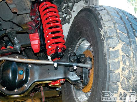 Spring Rate Spring Thing