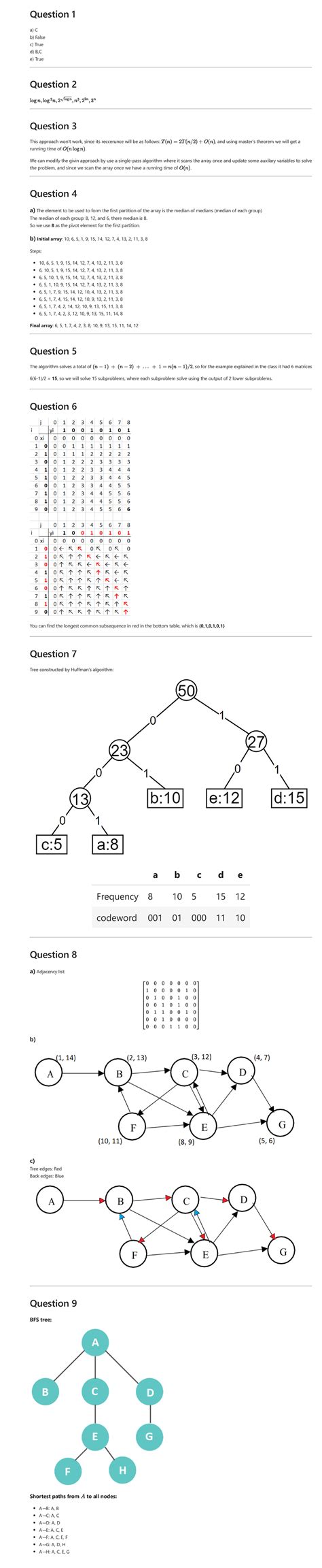 Solution Computer Applications And Engineering Design Question A