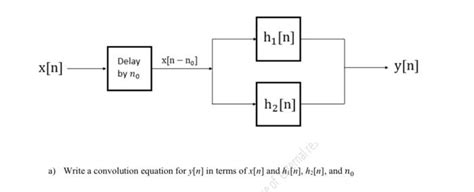 Solved A Write A Convolution Equation For Y[n] In Terms Of