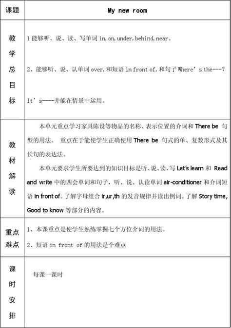 Pep五年级英语第5单元教学设计57 69word文档在线阅读与下载无忧文档