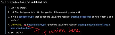 Possible Mistake In Overload Resolution Algorithm Issue 1009