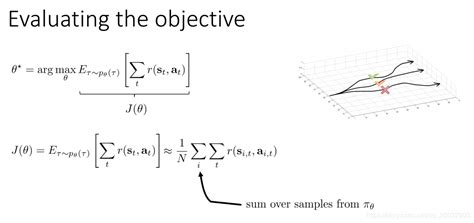 The Star Also Rises Reinforcement Learning 4：policy Gradient