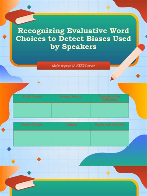 6 Vocabulary Recognizing Evaluative Word Choices To Detect Biases