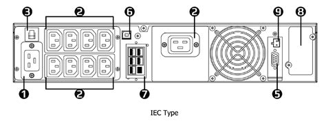 Ups 1kva 3kva On Line Uninterrupted Power Supply User Manual