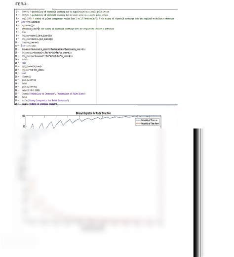Solved Use The Matlab Code Provided In The Radar Detection And