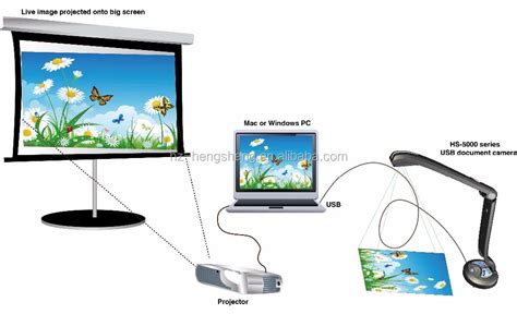 Digital Mp Overhead Projector Visualizer Classroom Visual Presenter