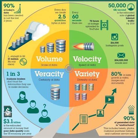 Amandeep Nagpal ↗️ Posted On Linkedin