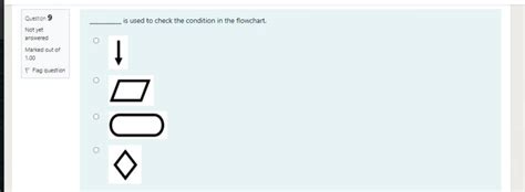 Solved Question 7 Abct Is Correct Variable To Be Used In