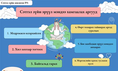 Өмнөговь аймаг Гэр бүл хүүхэд залуучуудын хөгжлийн газар