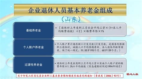 养老保险最低档是多少钱一个月养老保险最少交多少 职场 布条百科